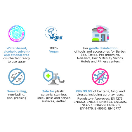 Disicide Plus+ Universal Disinfection Spray 1000ml