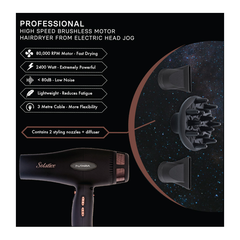 Electric Head Jog Futaria Solstice